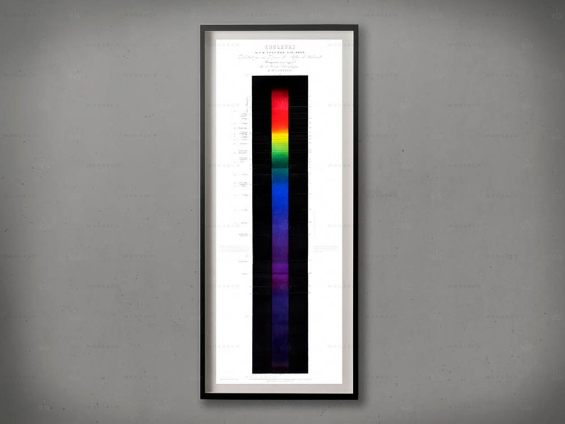 COLOR SPECTRUM PRINT Color Prism Rainbow Color Wheel - Etsy