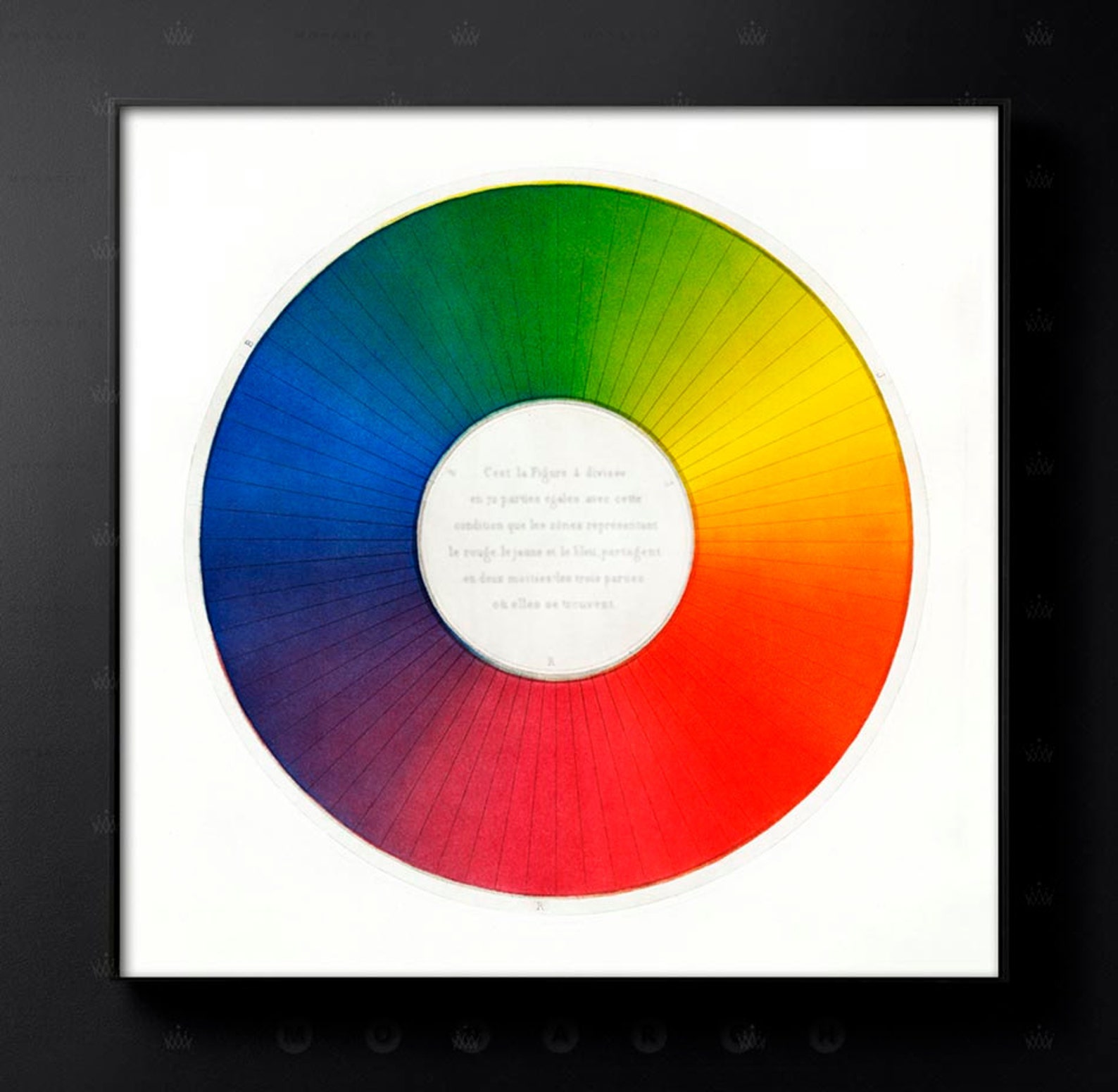 Vintage Color Spectrum Color Theory Color System Color | Etsy