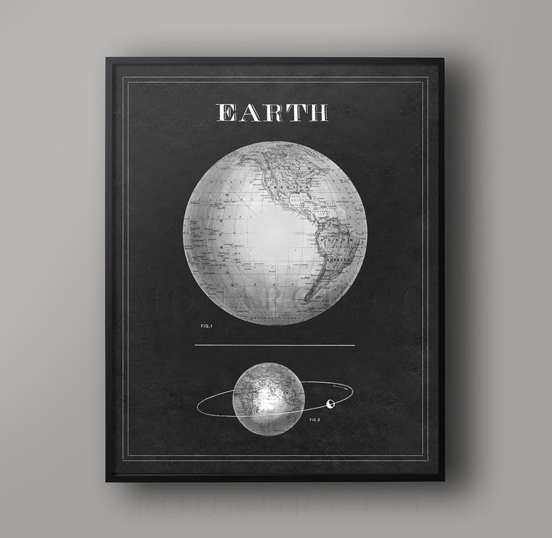 EARTH ASTRONOMY 101 ART - Planet Earth - Solar System Print - Planetary ...