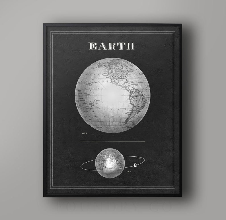 EARTH ASTRONOMY 101 ART Planet Earth Solar System Print - Etsy