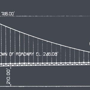 Golden Gate Bridge Blueprint, SF California, American Architecture ...