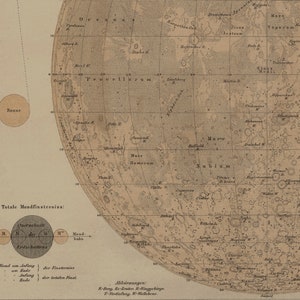 ANTIQUE LUNAR MAP, Moon Map, Lunar Surface, Map of the Moon, Rustic Map ...
