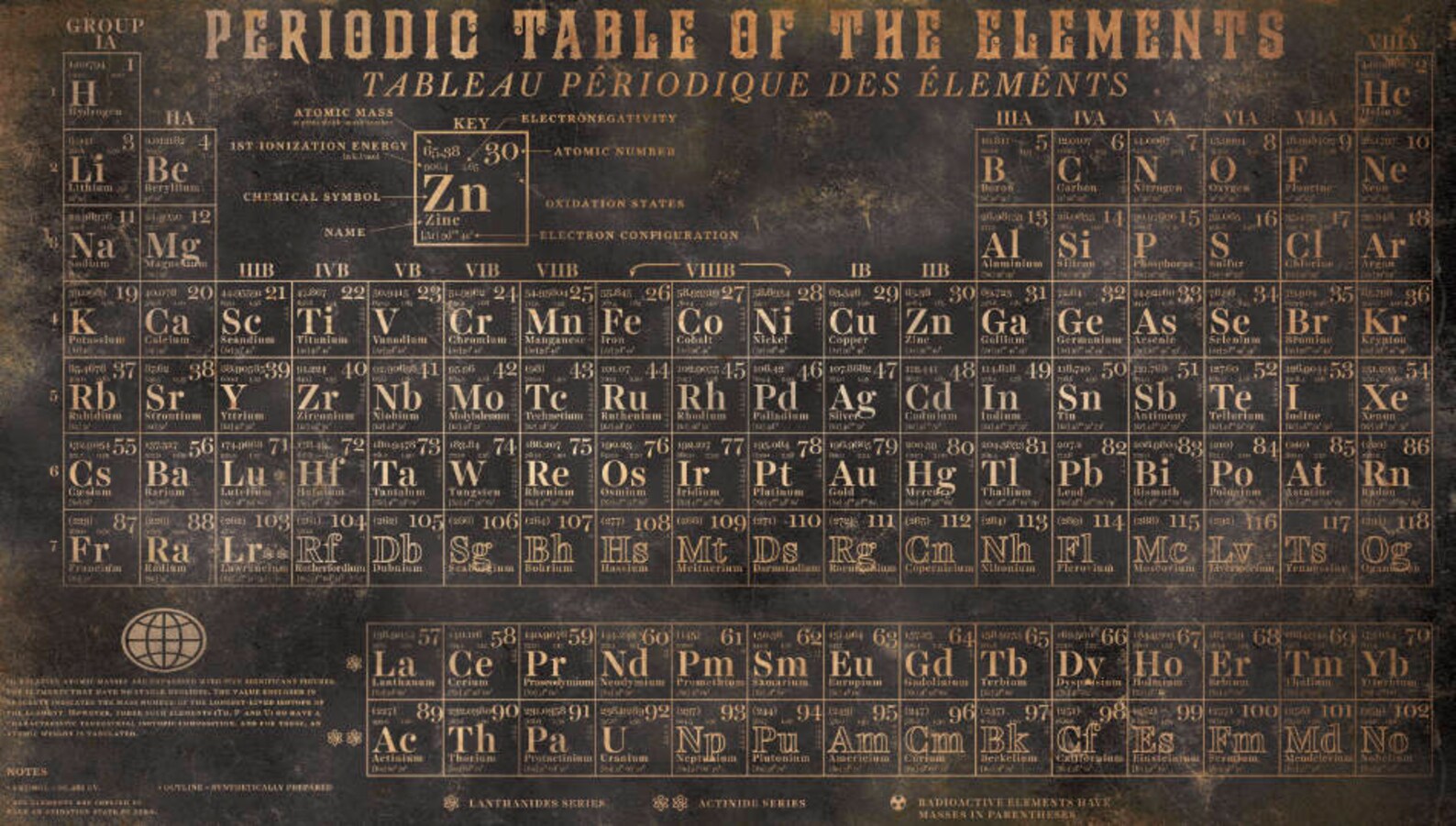 Periodic Table Print Vintage Periodic Table of Elements - Etsy