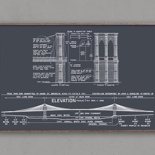 Brooklyn Bridge - Etsy