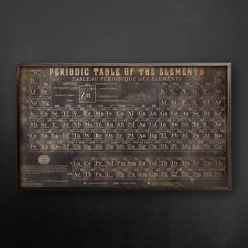 Periodic Table Print : Vintage Periodic Table of Elements - Etsy