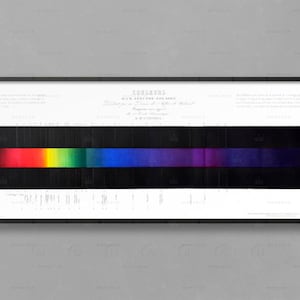 COLOR SPECTRUM PRINT, Color Prism, Rainbow, Color Wheel, Colorful Wall ...