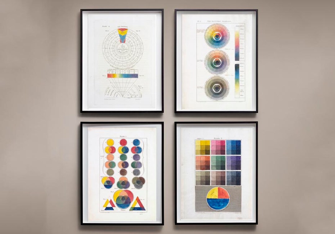 COLOR THEORY SET of 4 Prints, Colorful Wall Decor, Color System ...