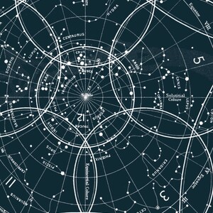 Southern Stars Celestial Chart Star Map Constellation Chart Rustic Wall ...