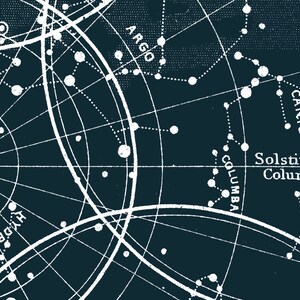 Southern Stars - Celestial Chart - Star Map - Constellation Chart ...