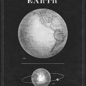 EARTH ASTRONOMY 101 ART - Planet Earth - Solar System Print - Planetary ...