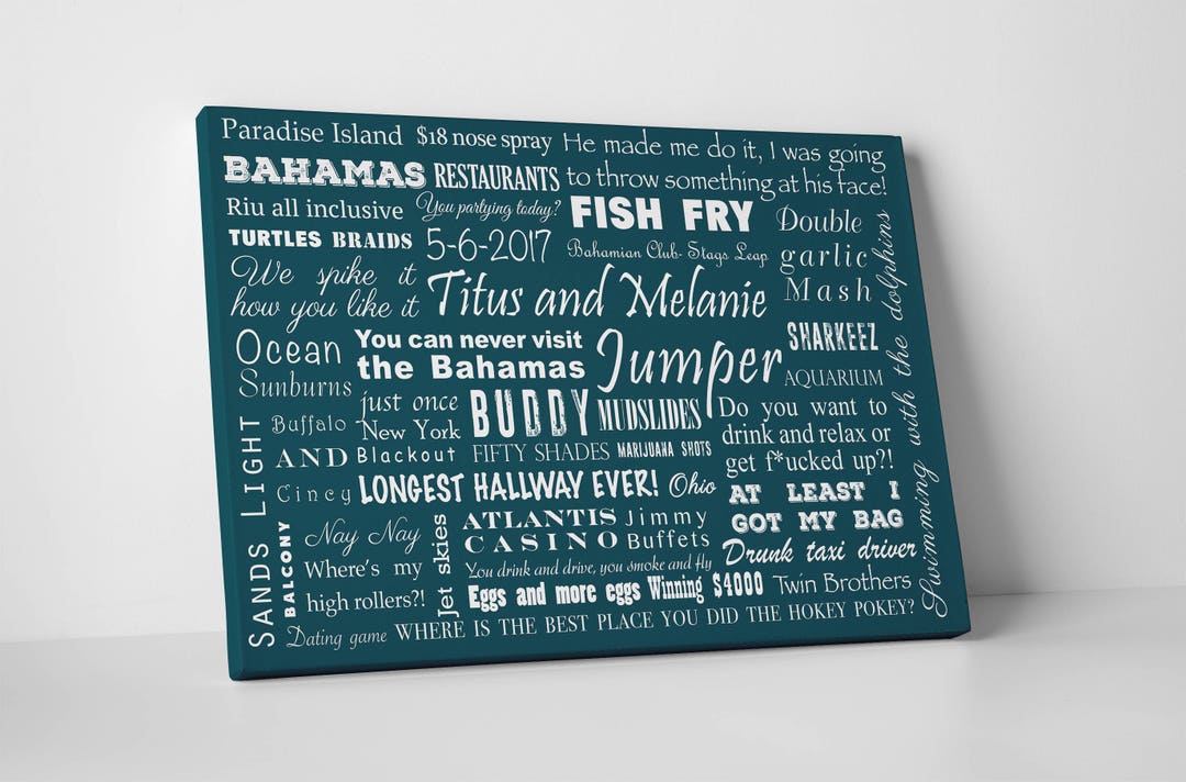 Typography Wall Art Canvas Custom Word Art Wall Decor - Etsy