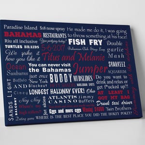 Typography Wall Art Canvas Custom Word Art Wall Decor - Etsy