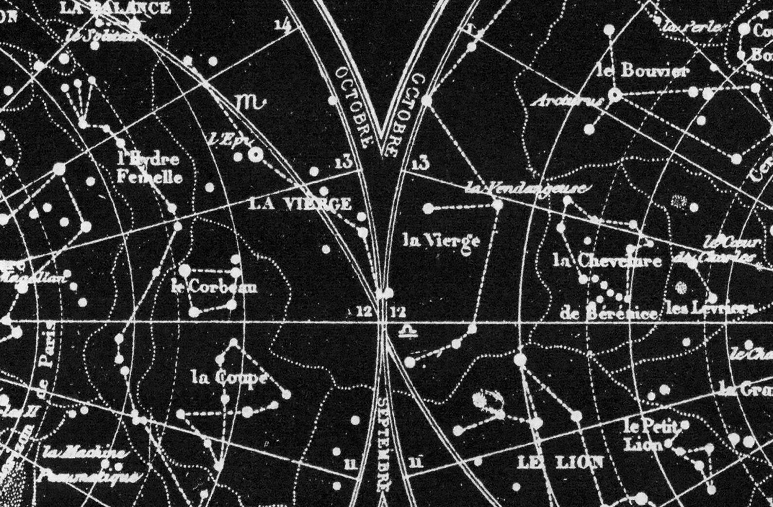 Planisphere Celeste Star Chart Sky Map Constellation Map - Etsy