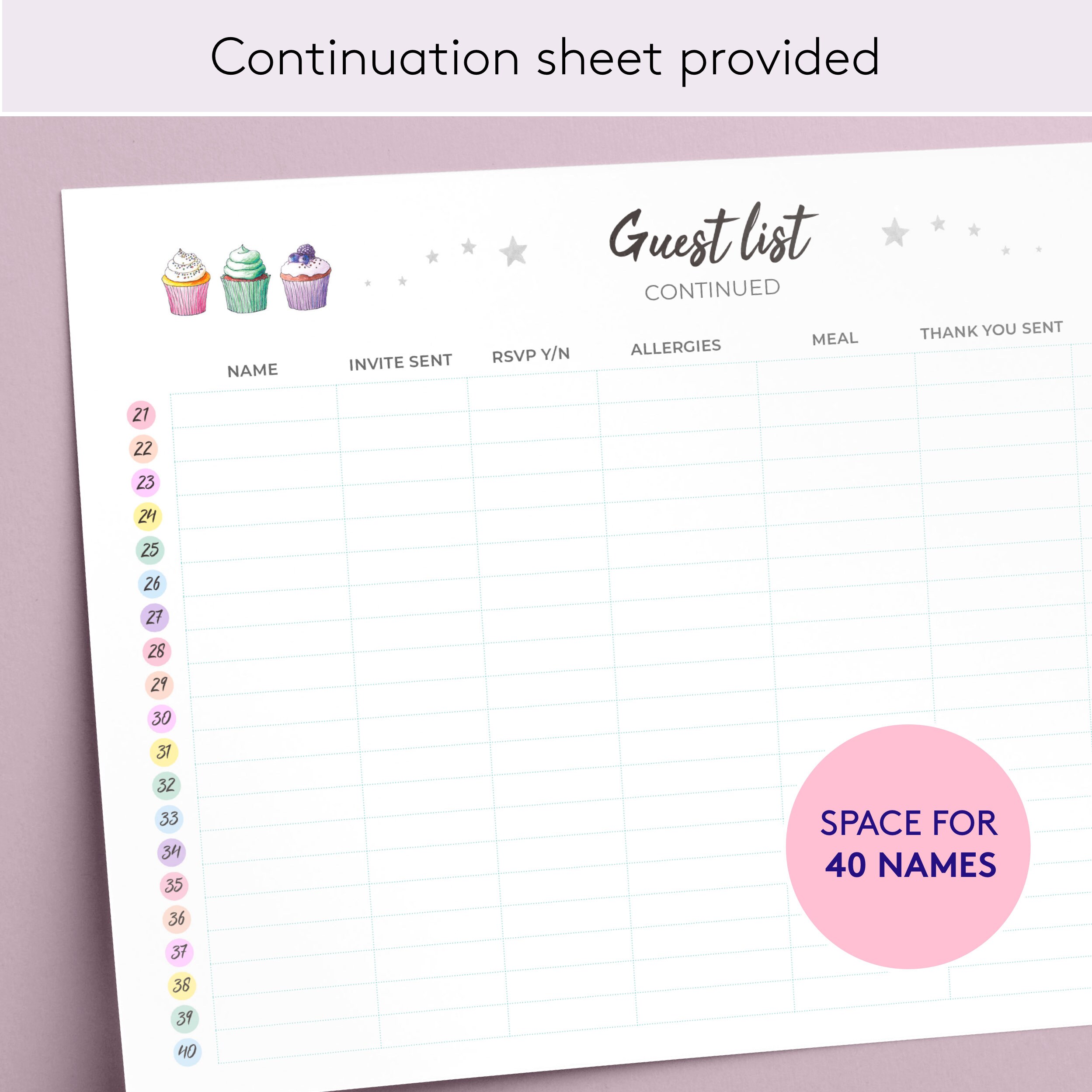 Guest List Tracker, Guest List Birthday Planner Printable, Editable PDF ...