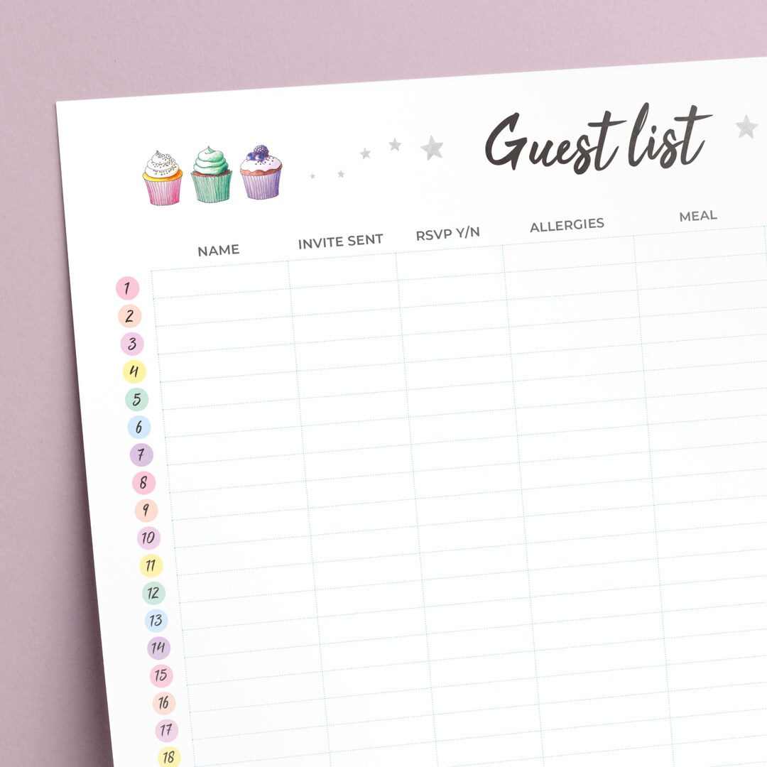 Guest List Tracker, Guest List Birthday Planner Printable, Editable PDF ...