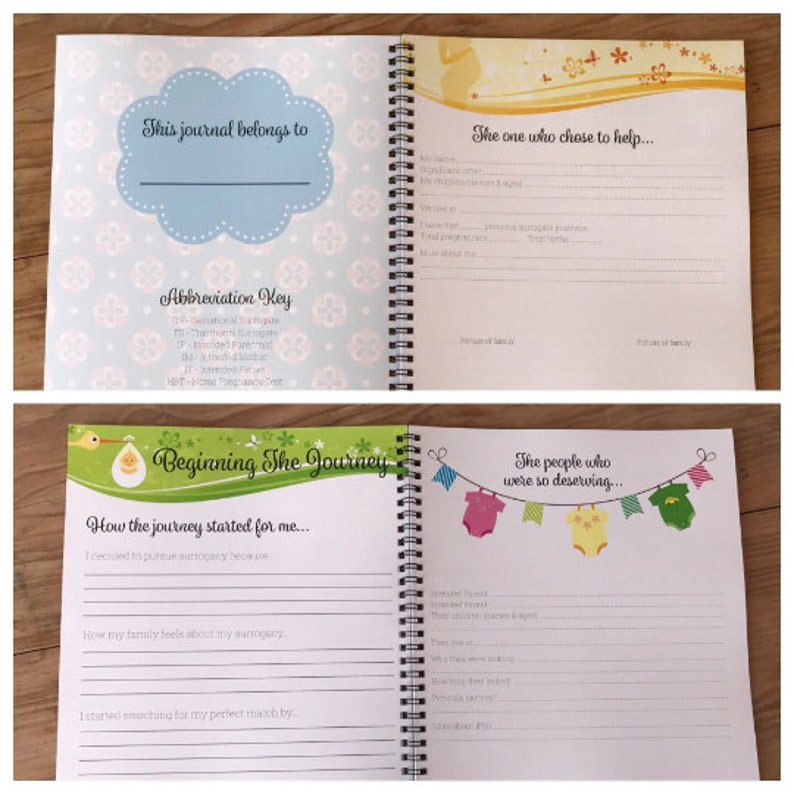 Surrogate Journal Printable PDF, Pregnancy Book, Surrogacy Story ...