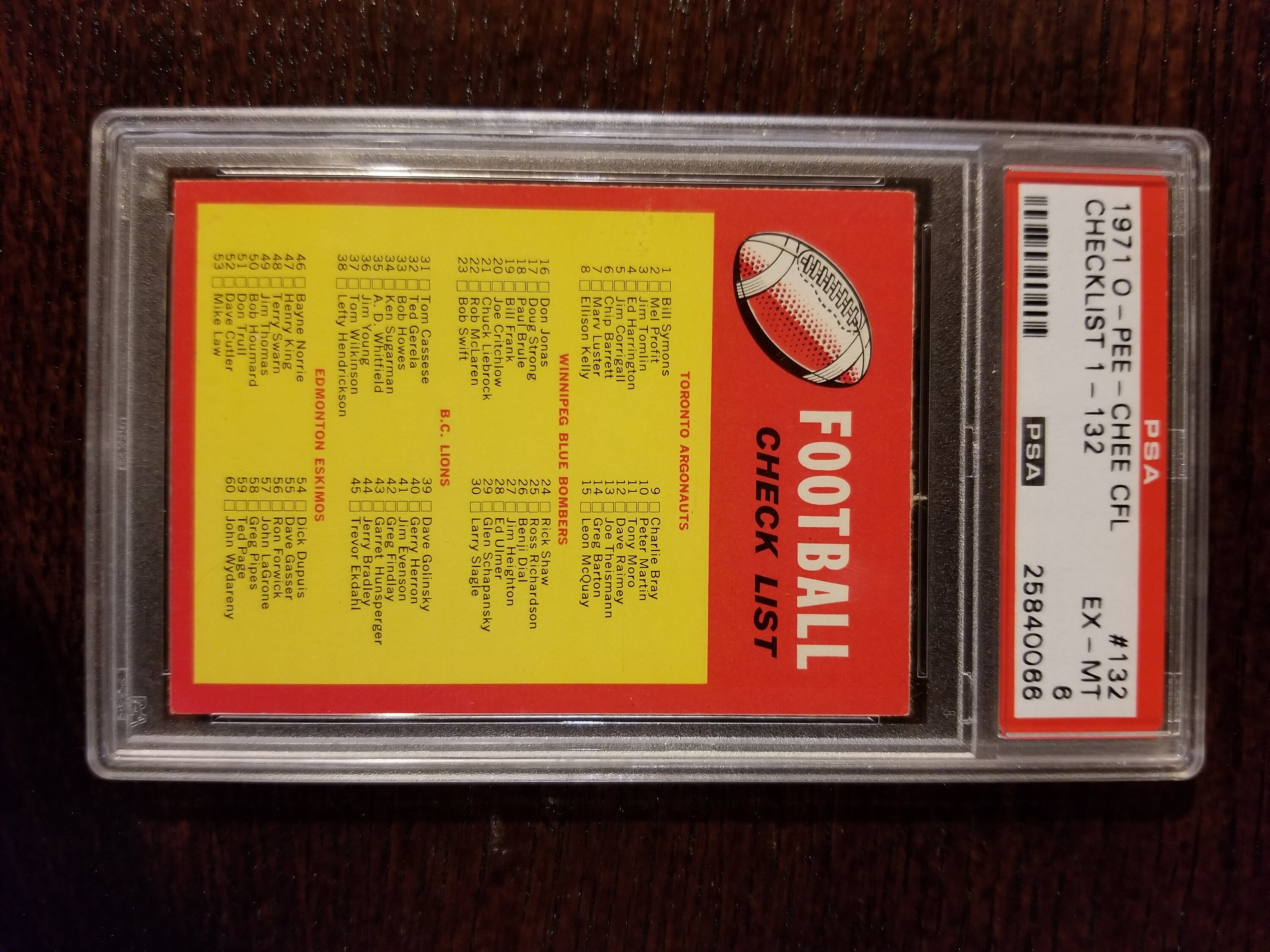 1971 OPC Cfl Partial Set 37 Psa Graded Cards - Etsy