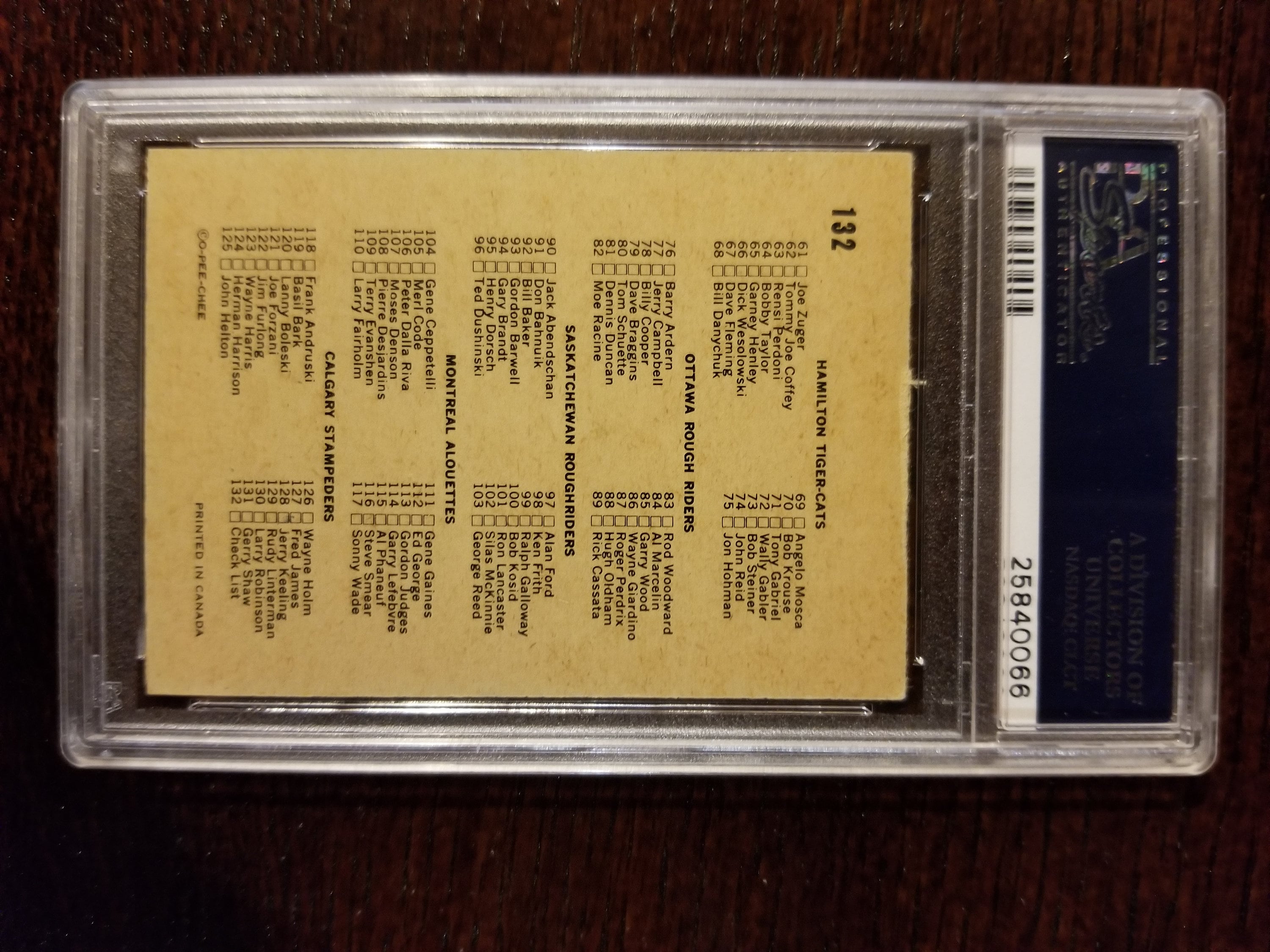 1971 OPC Cfl Partial Set 37 Psa Graded Cards - Etsy
