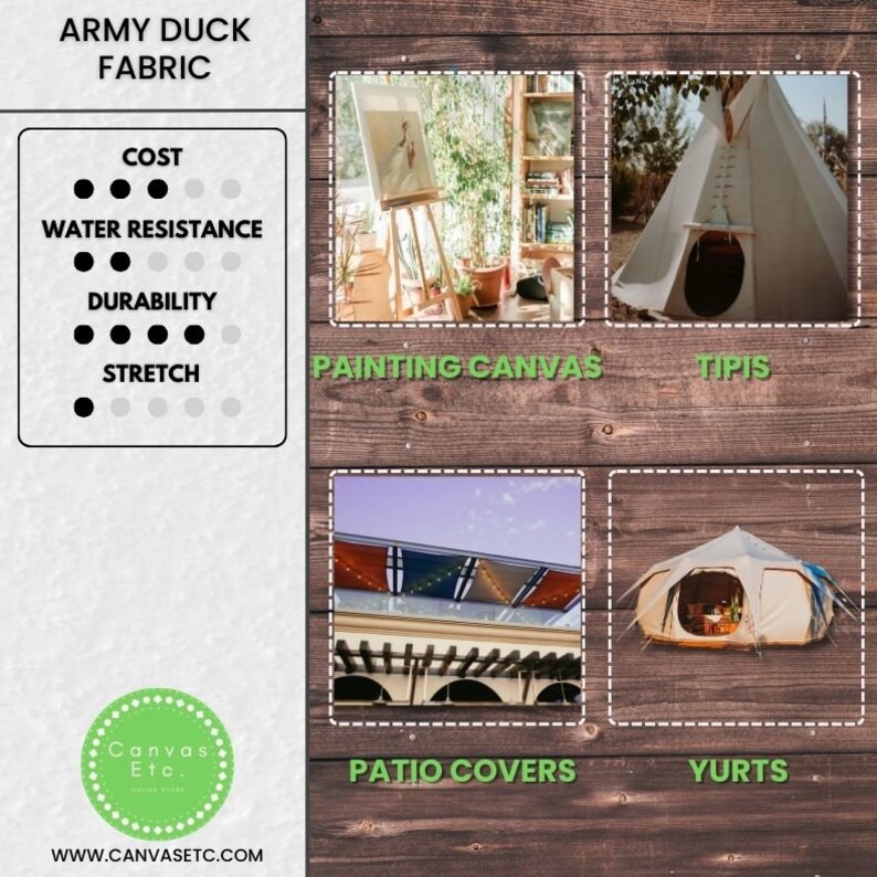 12.8 Army Duck Canvas | 37" Width - Etsy