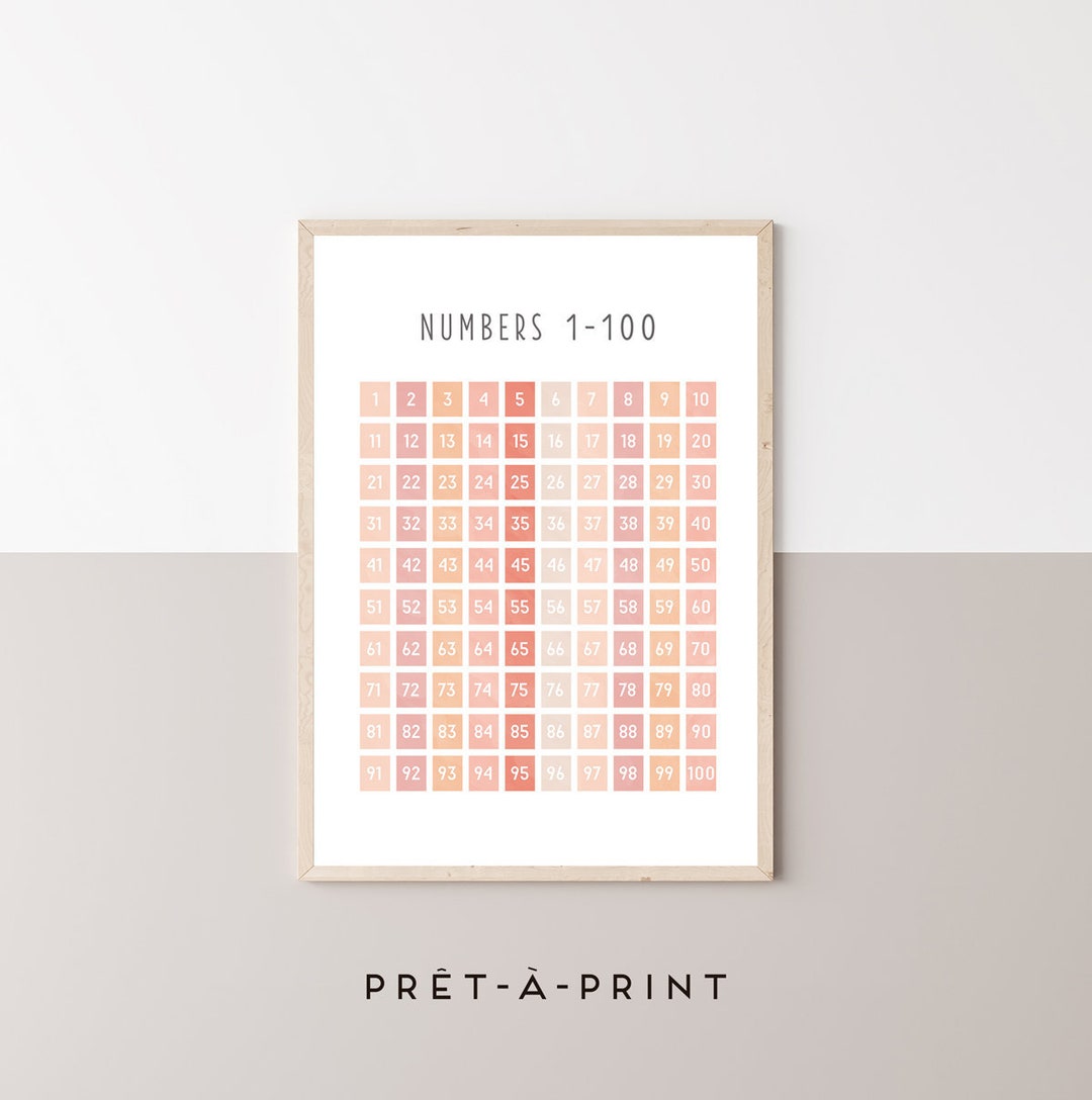 Peachy Numbers 1-100 Poster: Boho Kids Decor (digital File) - Etsy UK