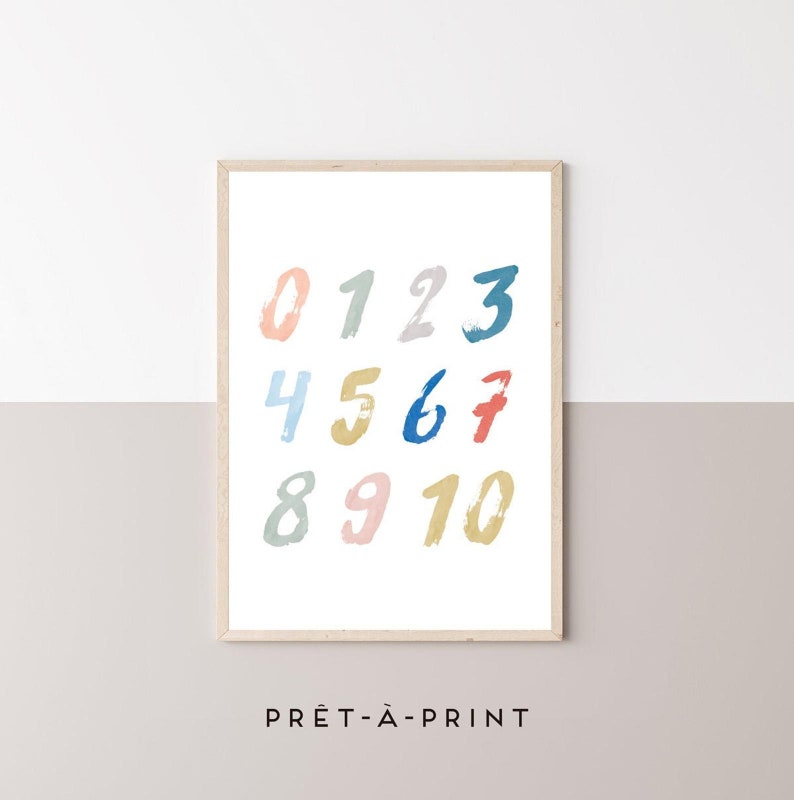 Spanish Alphabet & Numbers Print Set: Colorful Nursery Decor (digital ...