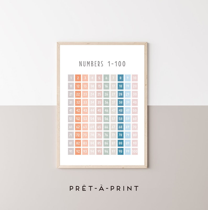 Rainbow Numbers 1-100 Poster, Education Learning Poster, Montessori ...