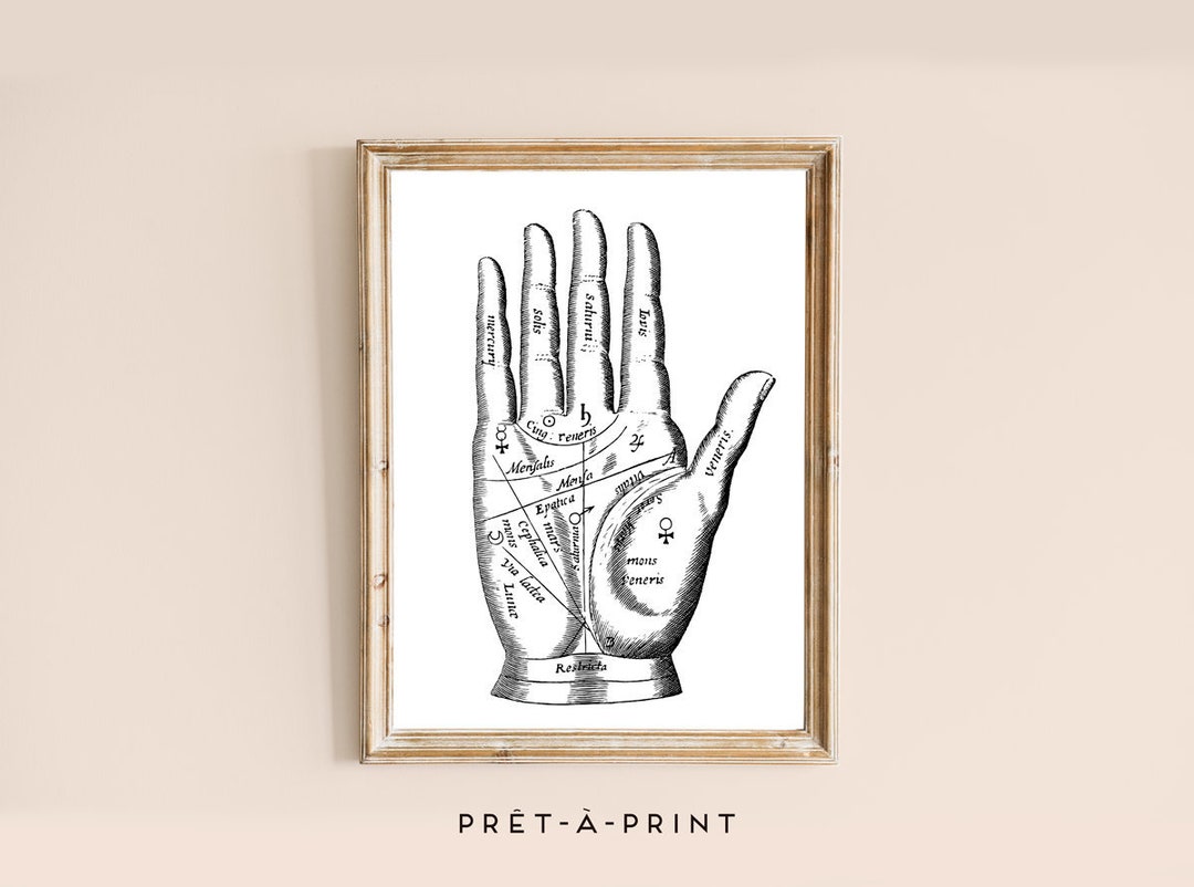 Palmistry Hand Vintage Print: Alchemy Art (digital Print) - Etsy