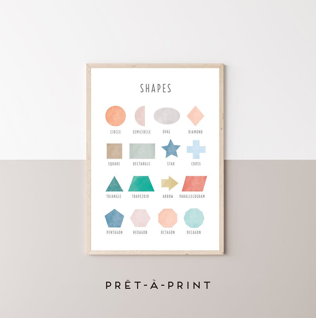Montessori Shapes Print: Colorful Educational Poster (digital File) - Etsy