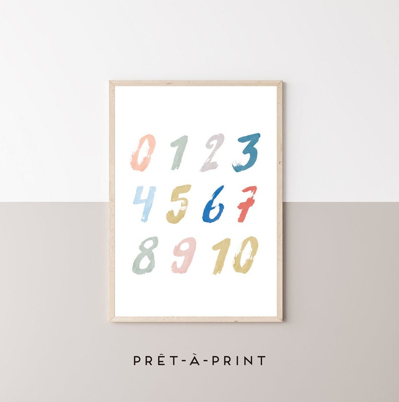 Numbers Print, Numbers Poster, Printable Wall Art, 123 Poster, Nursery ...