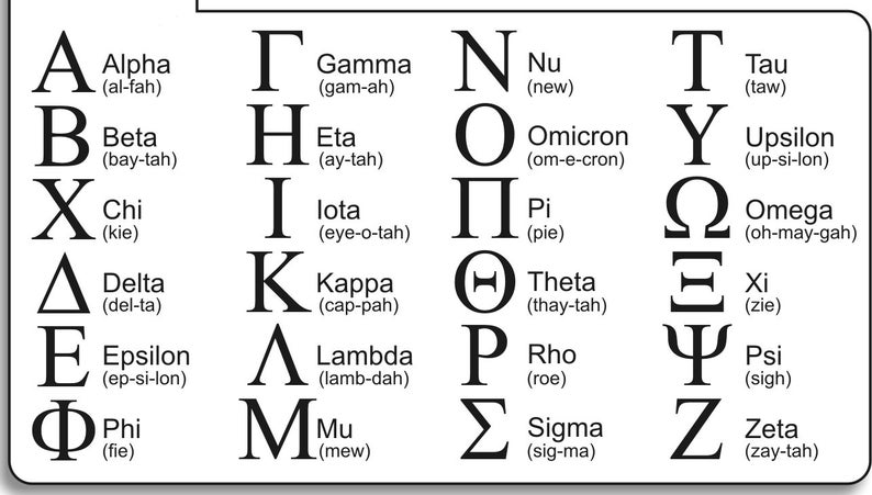 Unpainted Wooden Greek Letters - Etsy