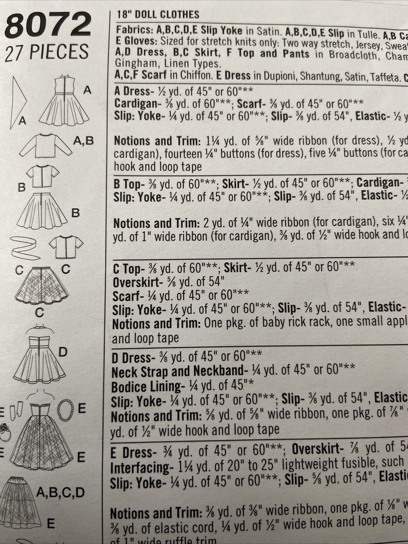 18 Doll Simplicity Sewing Pattern 8072 Vtg Inspired 50's Clothes Elaine ...