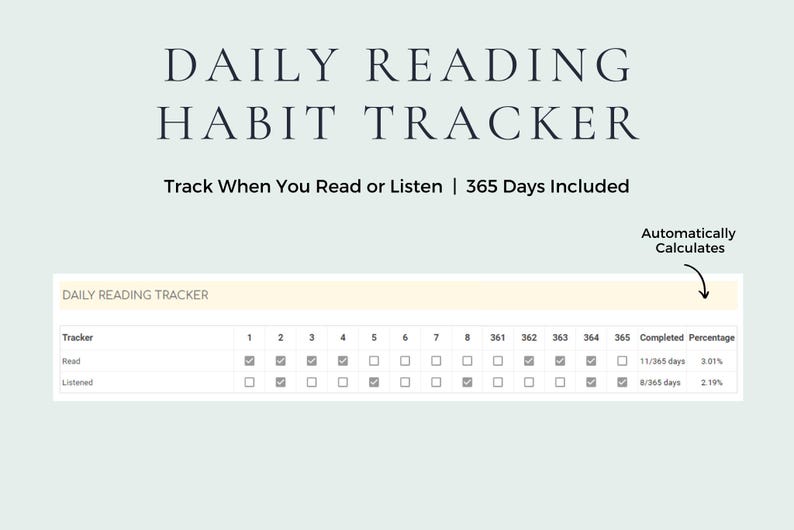 Reading Tracker and Book Tracker: Google Sheets Template & Excel ...