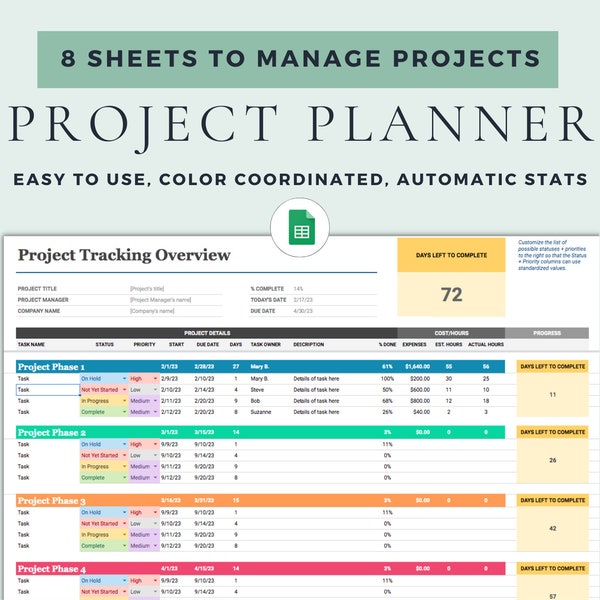 Simple excel project tracker dashboard with gantt chart timeline ...
