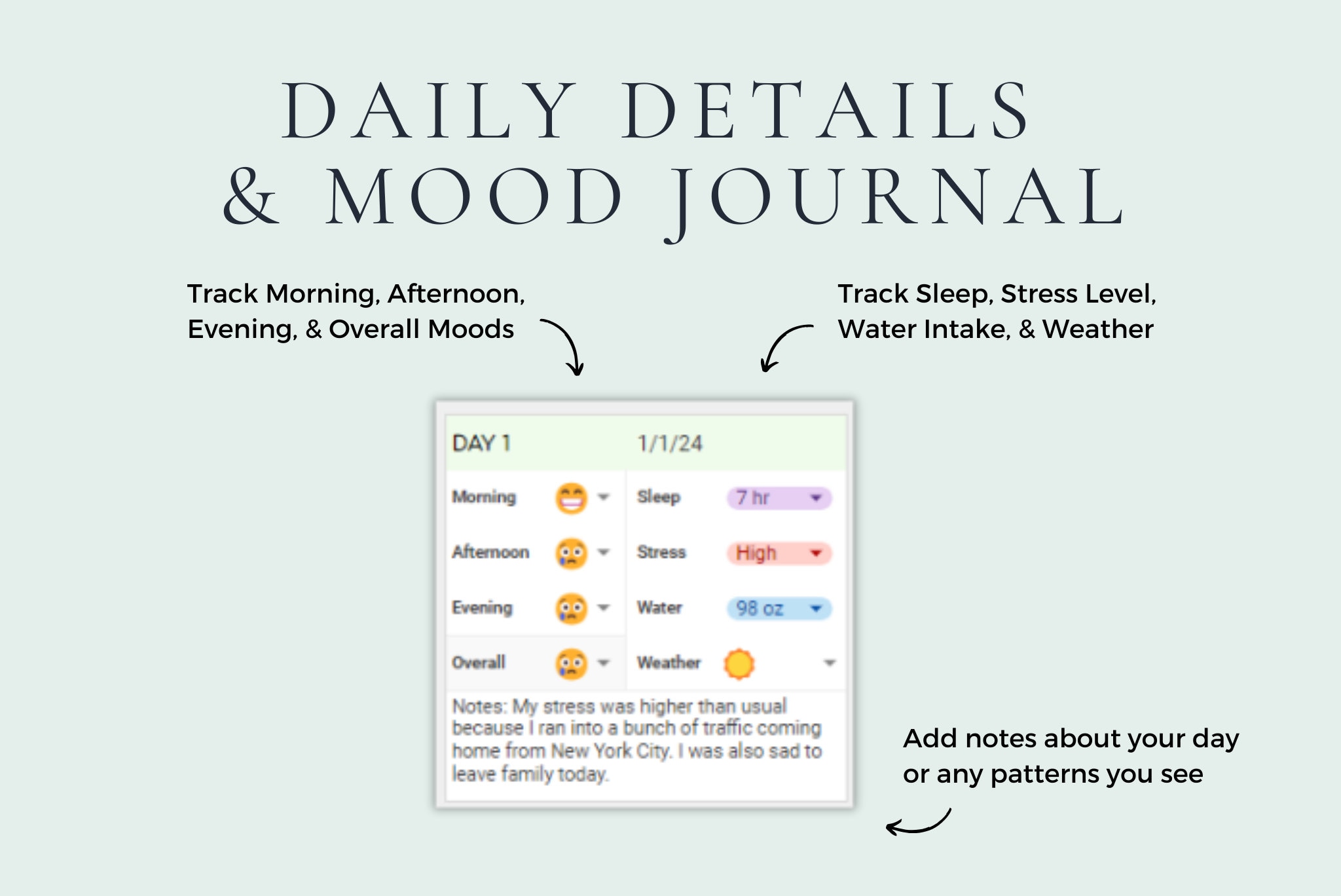 Digital Mood Tracker Google Sheets Digital Mood Journal Emotion Chart ...