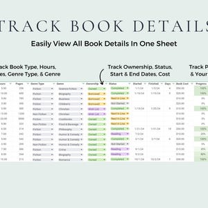 Reading Tracker and Book Tracker: Google Sheets Template & Excel ...