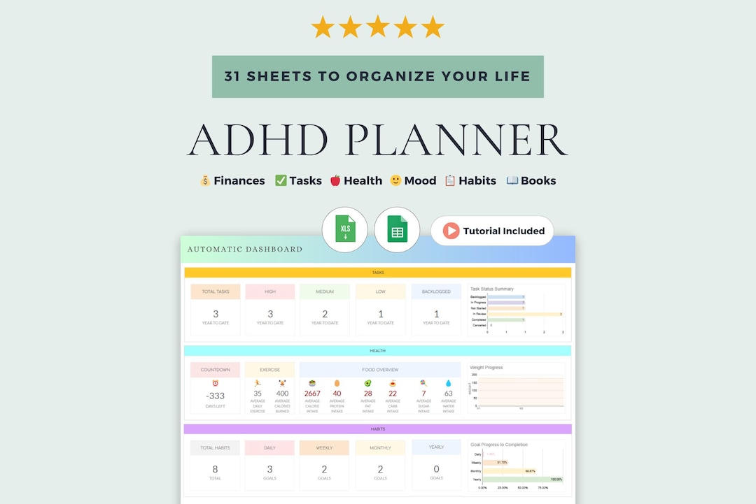 ADHD Digital Planner: Google Sheets Template & Excel Spreadsheet - Etsy