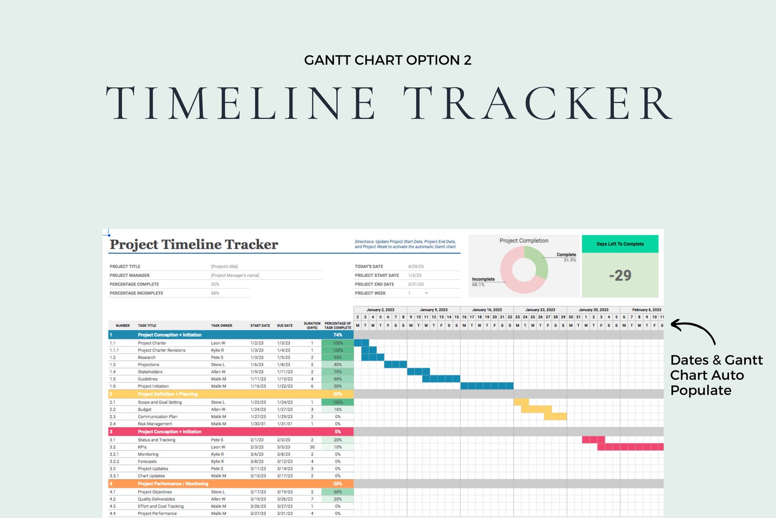 Project Tracker Project Management Template Google Sheets Excel ...