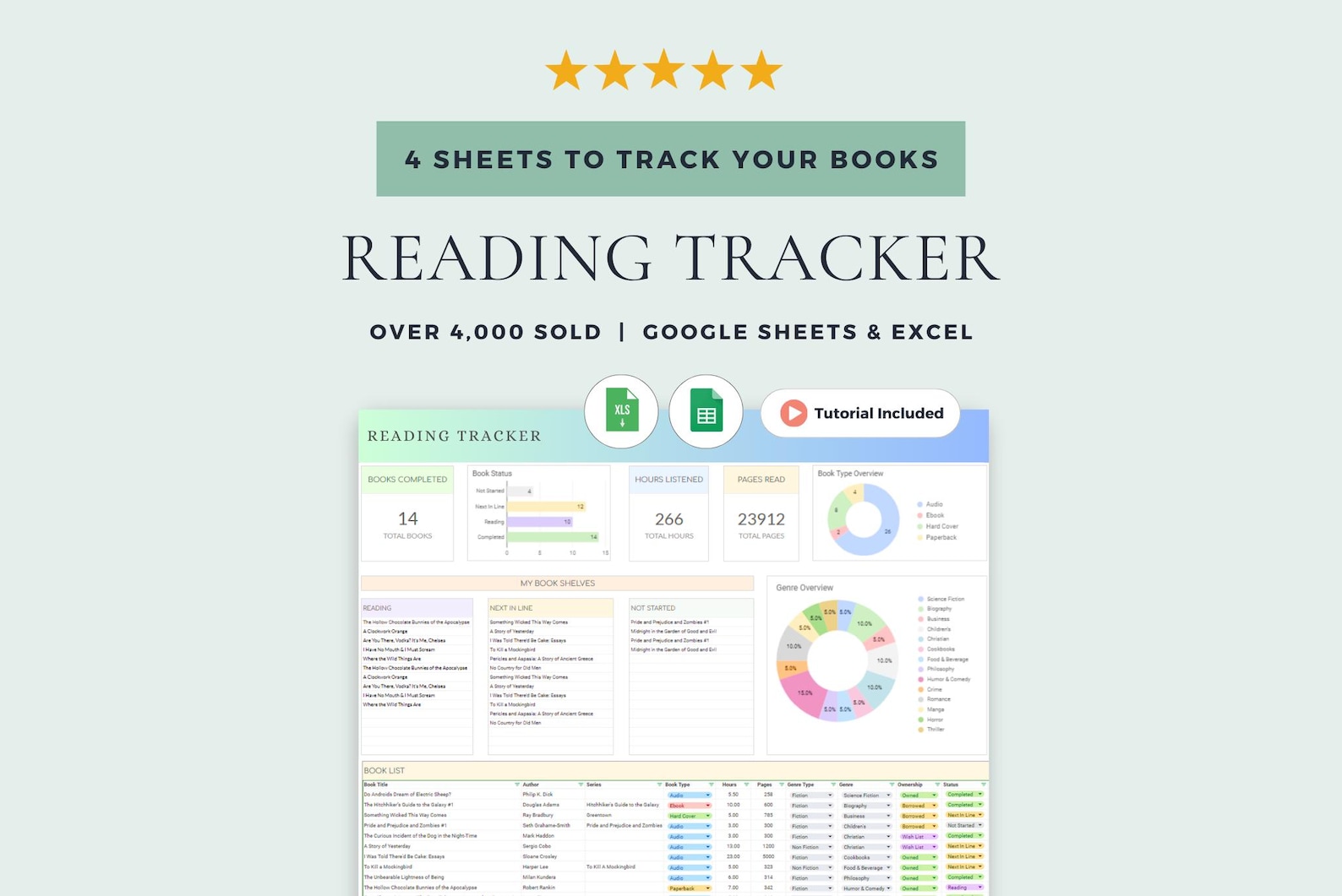 Reading Tracker and Book Tracker: Google Sheets Template & Excel ...