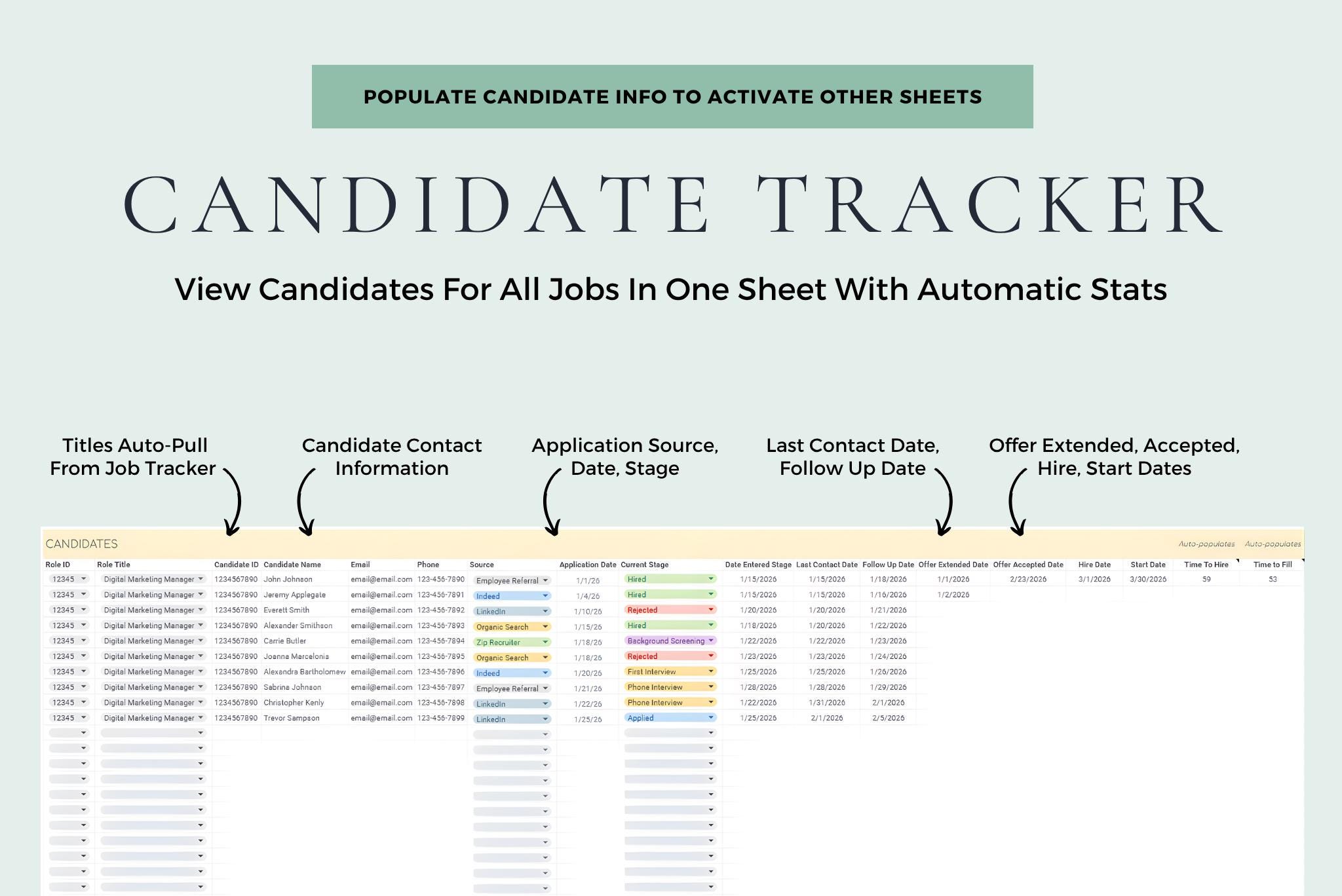 Recruiting Tracker With Hiring Tracker, Candidate Tracker, and ...