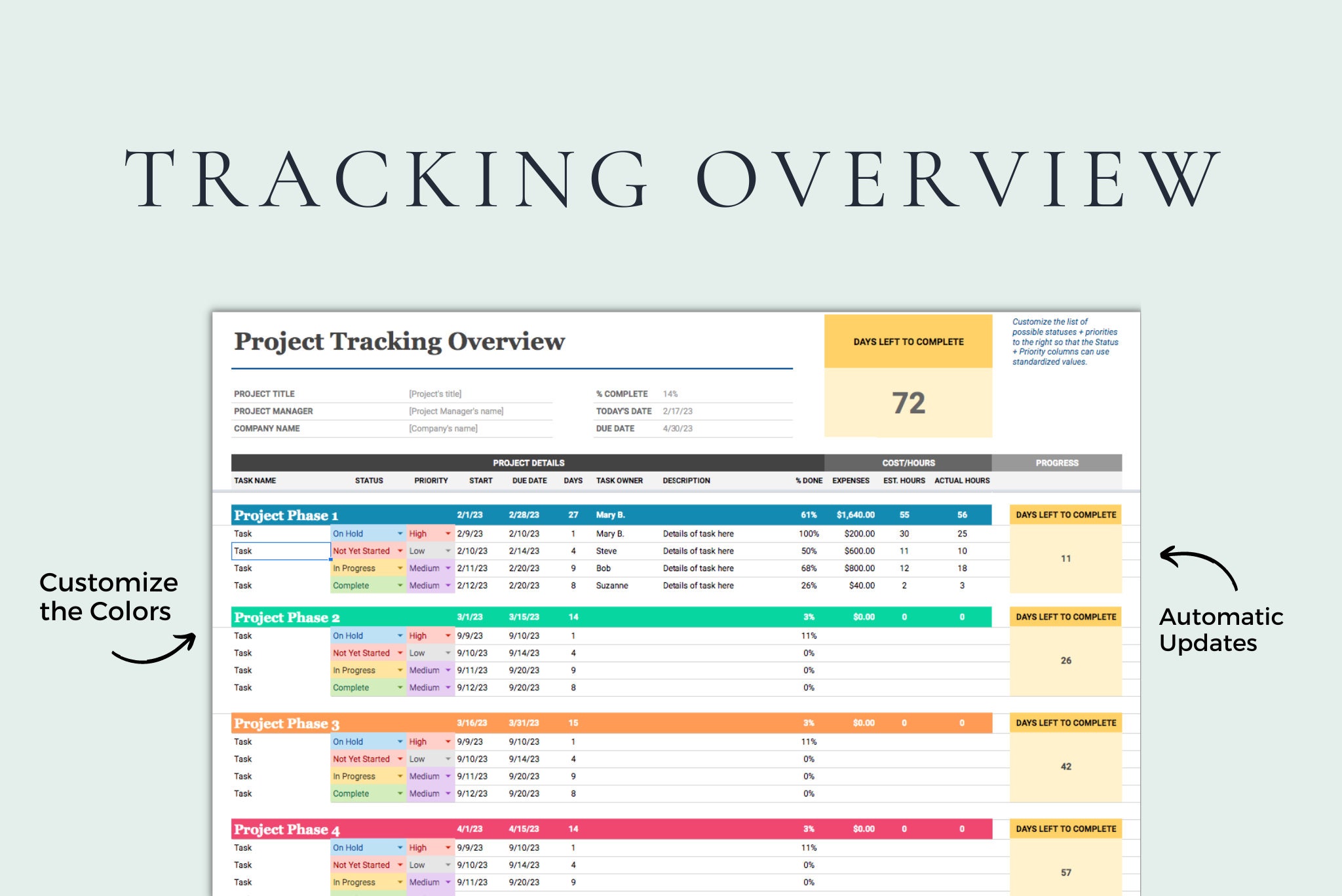 Project Tracker Project Management Template Google Sheets Excel ...
