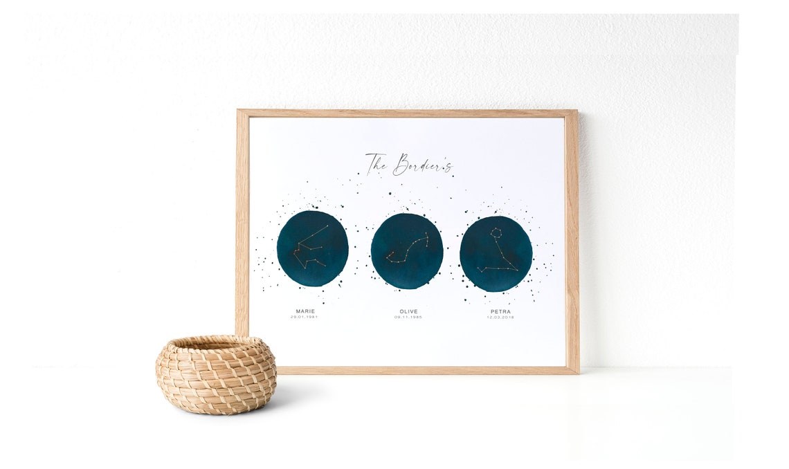 Family Constellations Print Custom Family Star Map - Etsy