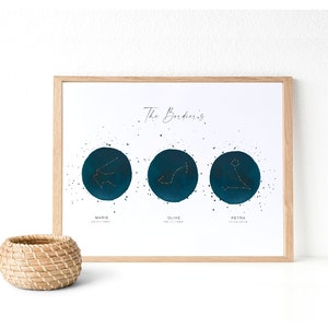 Family Constellations Print | Custom Family Star Map | Constellation ...