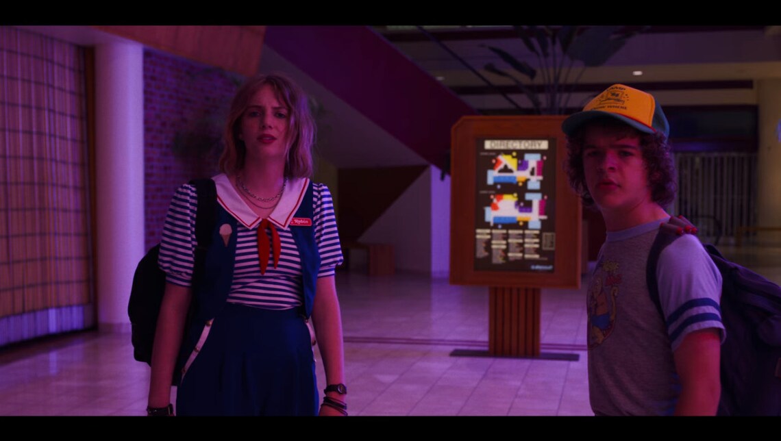 Stranger Things 3 Starcourt Mall Directory Replica Digital - Etsy