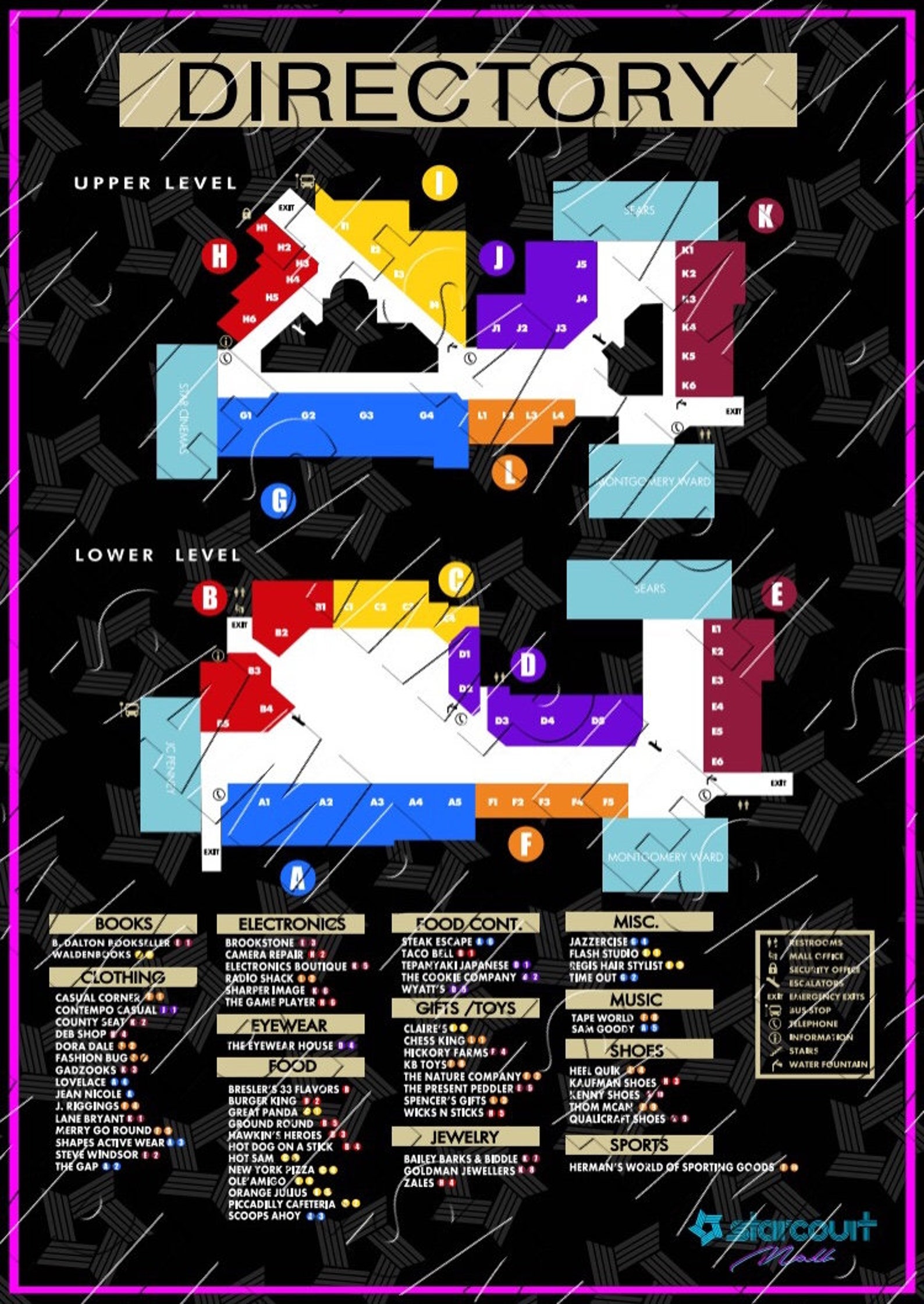 Stranger Things 3 Starcourt Mall Directory Replica Digital - Etsy