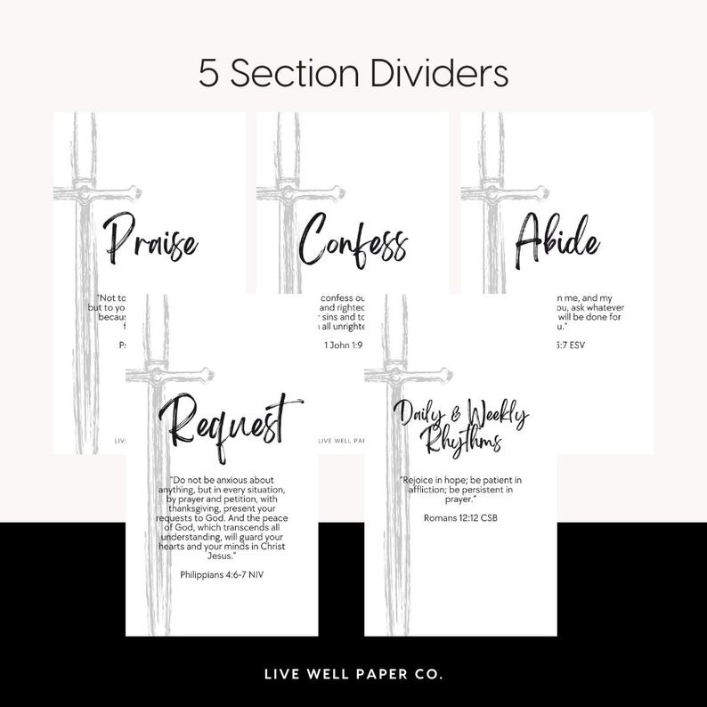 War Binder Kit | Personal Size Prayer Inserts | Printable Prayer ...