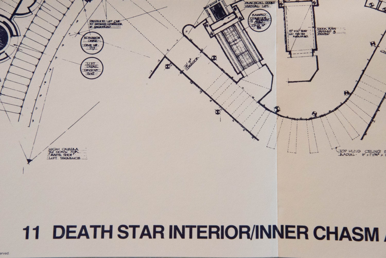 Death Star Interior Design