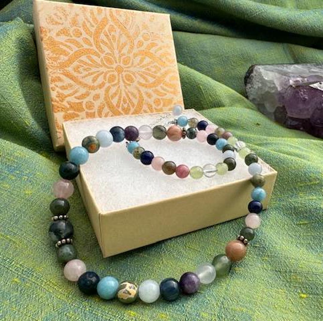 Personalized Zodiac Chart Necklace Using Graduated Beads 10mm, 8mm, 6mm ...