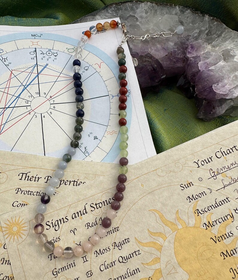 Personalized Zodiac Birth Chart Necklace, One of a Kind, 6mm Round ...