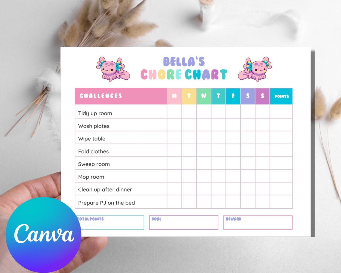 Editable Chore Chart for Teen Printable | Responsibility Checklist for ...
