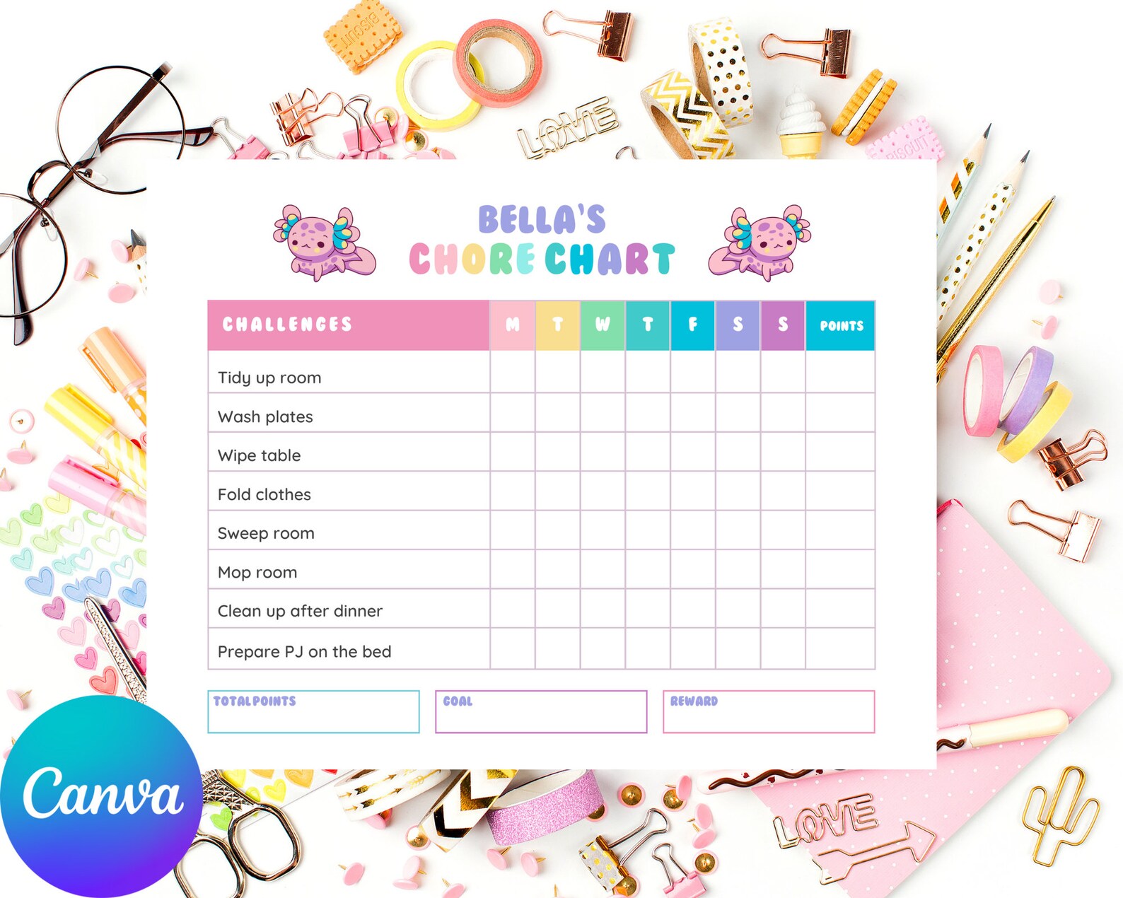 Editable Chore Chart for Teen Printable | Responsibility Checklist for ...